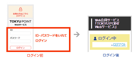 ログイン方法は？ │東急カード－電車でもお買物でもポイントが貯まる